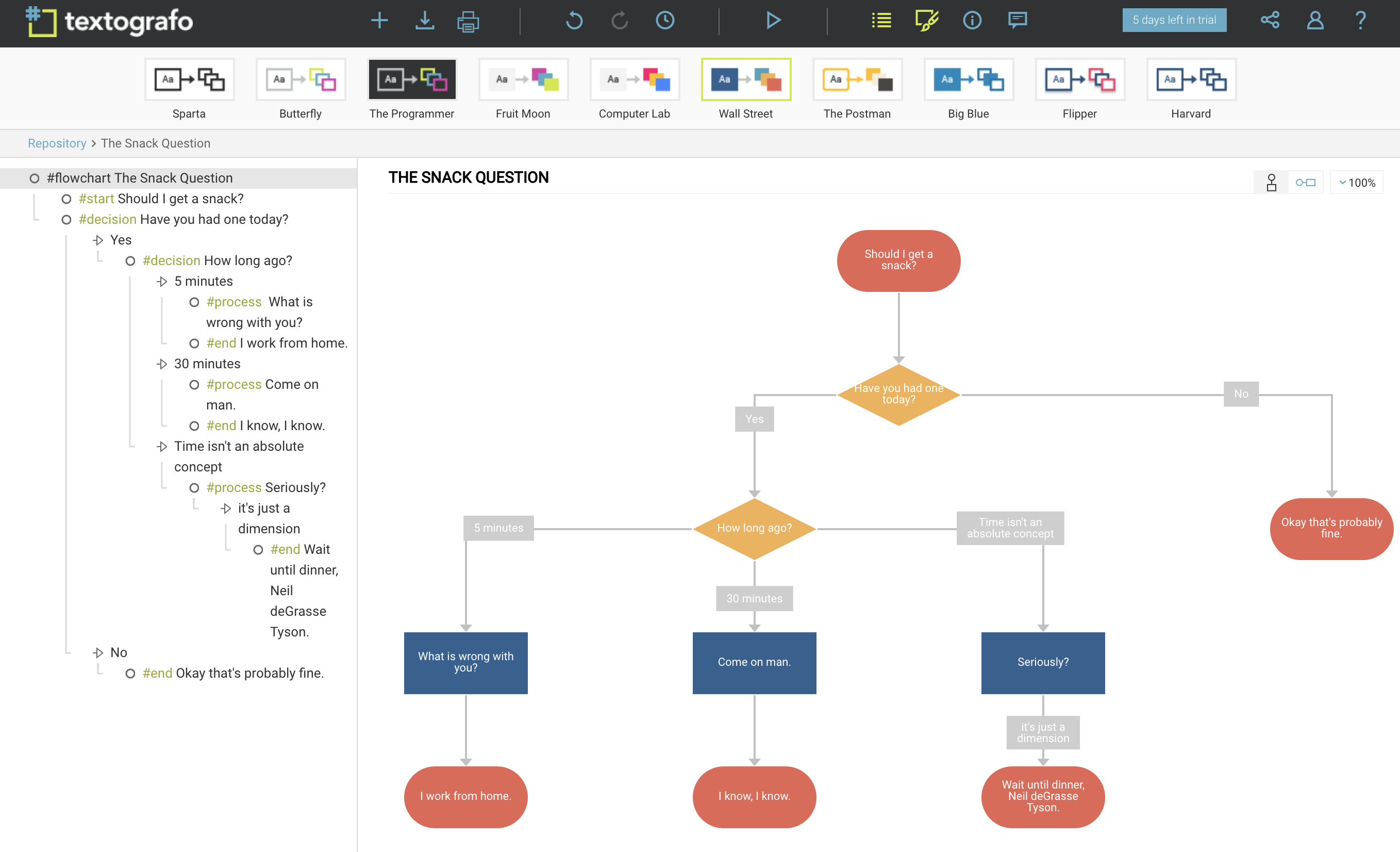 De Beste Flowchart Software Diagramming Tools Voor 2019 Mindmapping