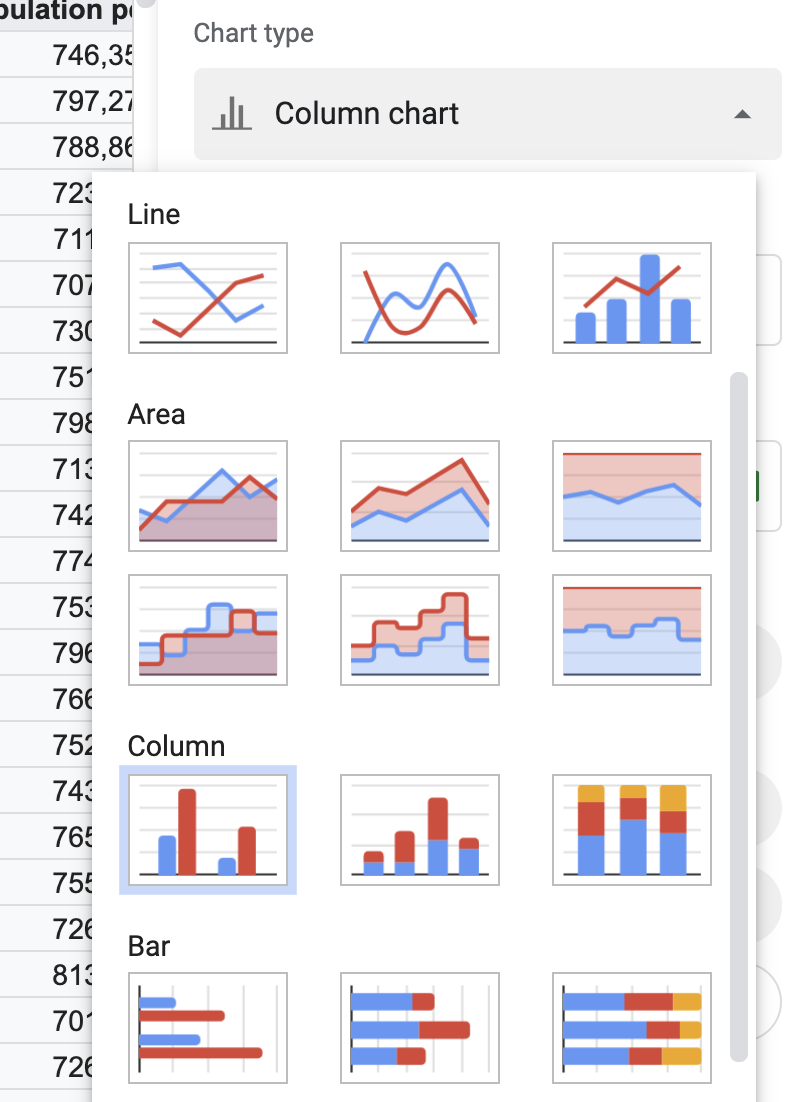 How To Make A Graph Or Chart In Google Sheets